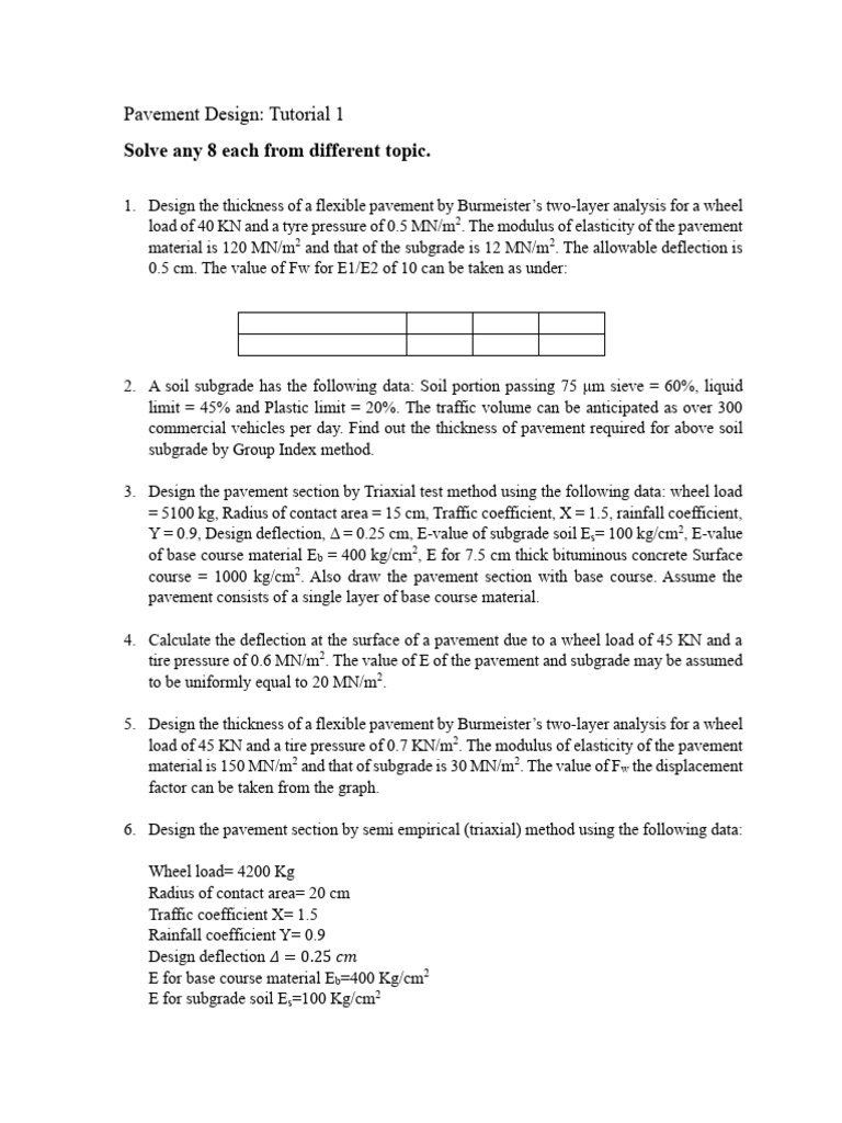 Pavement Design Tutorial 1 | PDF | Road Surface | Road