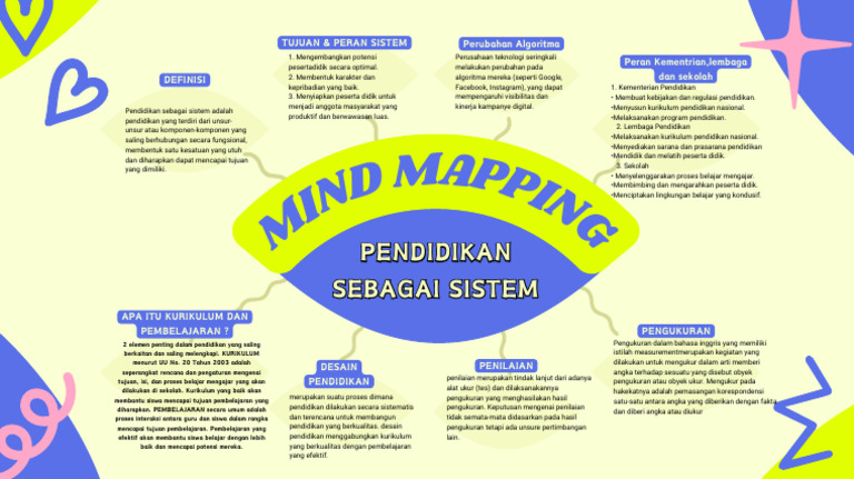 E8 - 05 - Agung Susilo Mindmapping Materi 8 | PDF