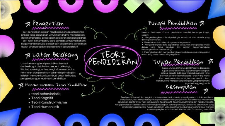 E8 - 05 - Agung Susilo Mindmapping (Teori Pendidikan) | PDF