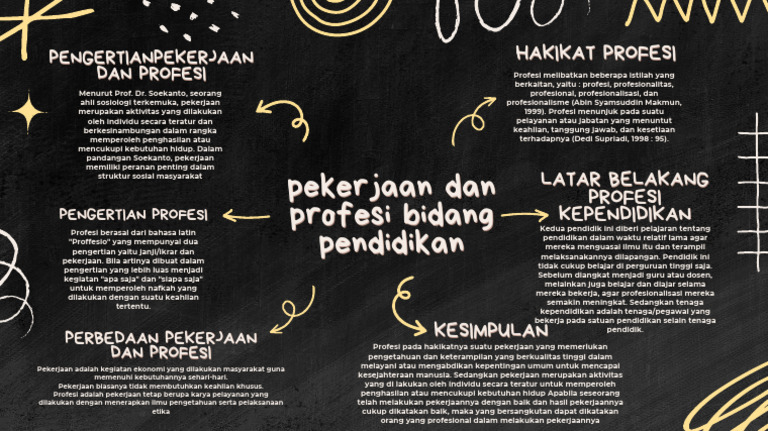 E8 - 05 - Agung Susilo Mindmapping (Pekerjaan Dan Profesi Bidang ...