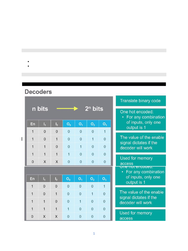 Digital Logic Design Lab 08 (Encoder and Decoder) | PDF