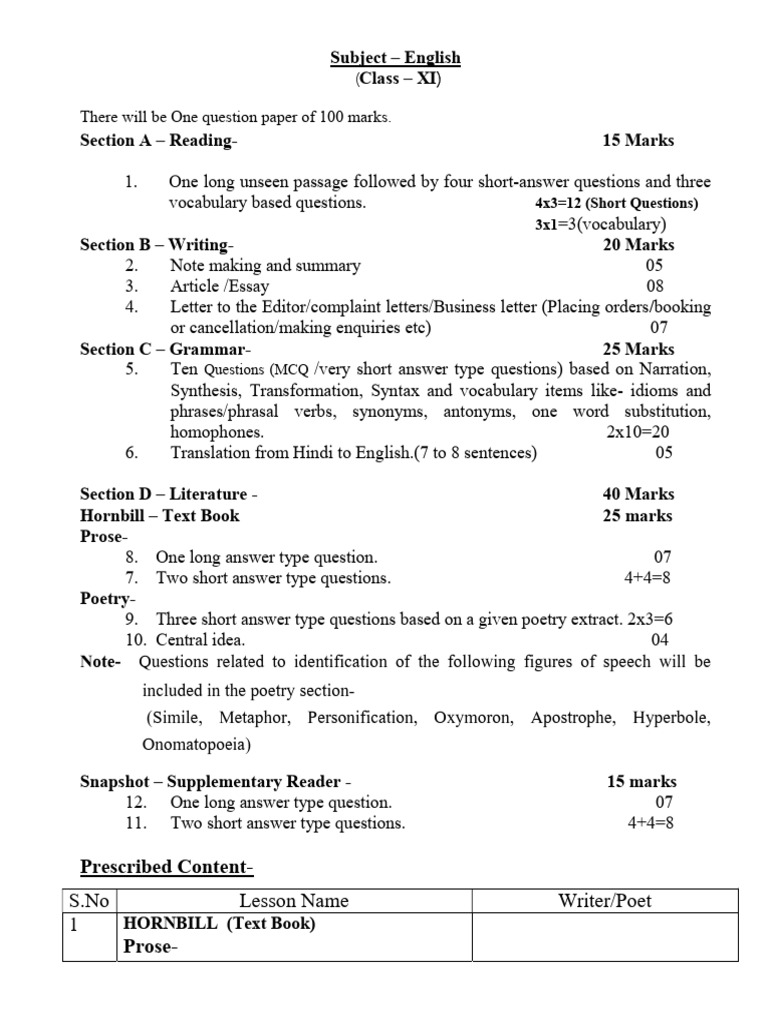 117 Class-11th English | PDF