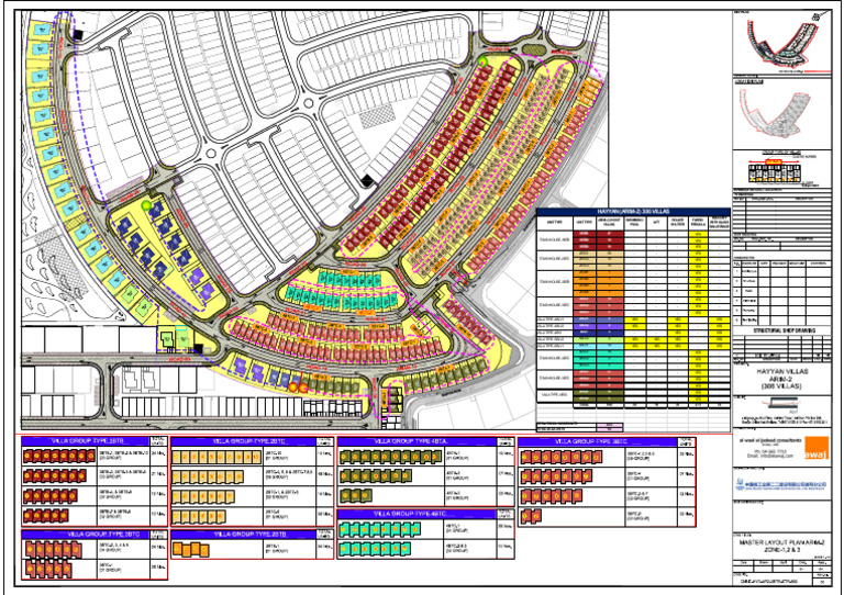 HAYYAN MASTERPLAN - With Road and Clusters Layout1 | PDF