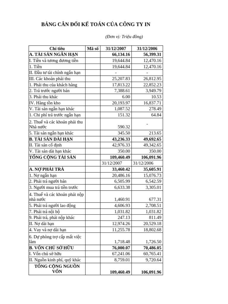 Chapter 3_Exercise Gui Sv | PDF