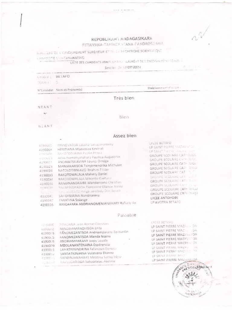 Liste Des Admis | PDF