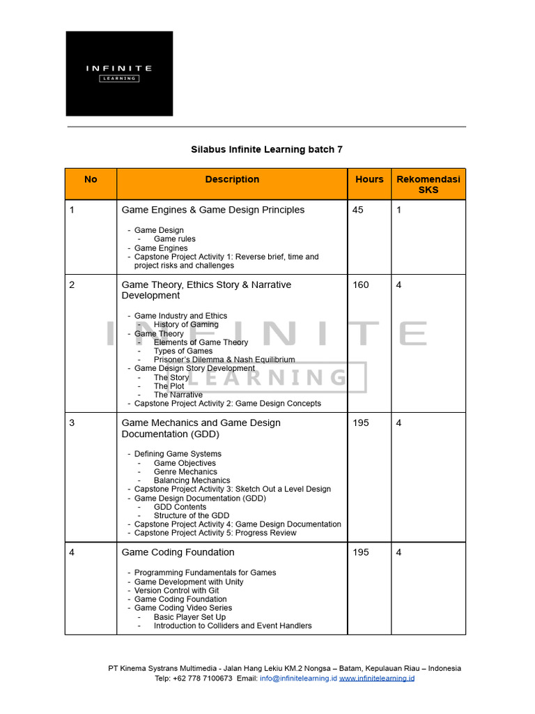 Silabus Infinite Learning Batch 7 - Game Design & Development | PDF