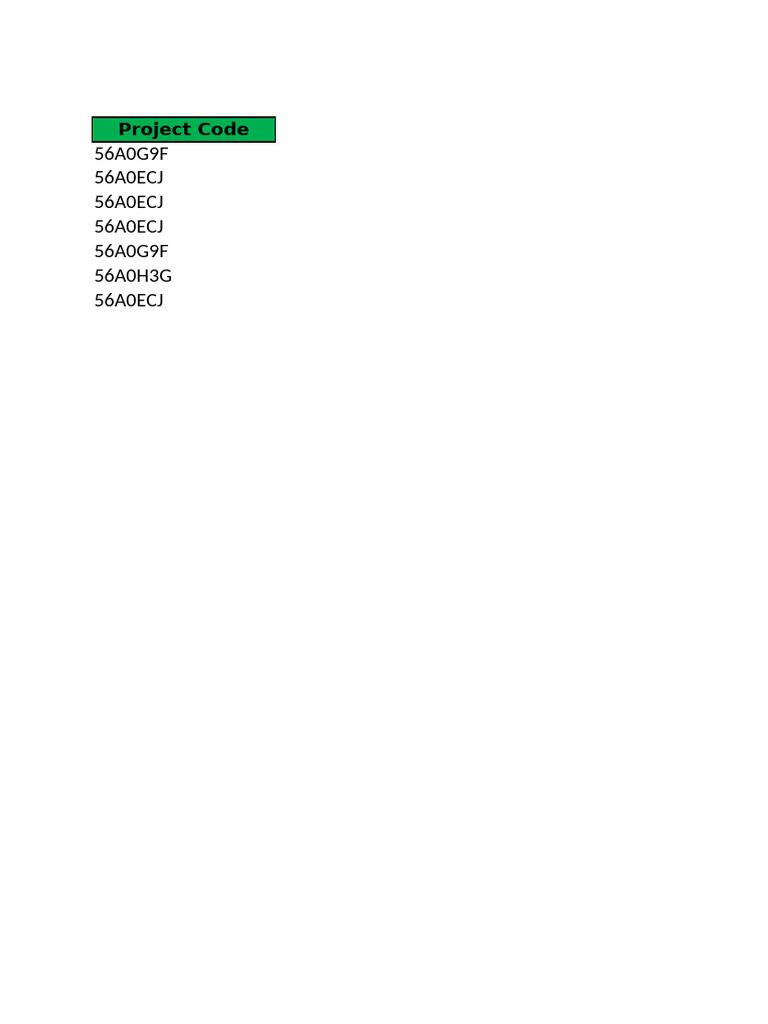 Clock in Summary West Java Region 12. December 2022 | PDF