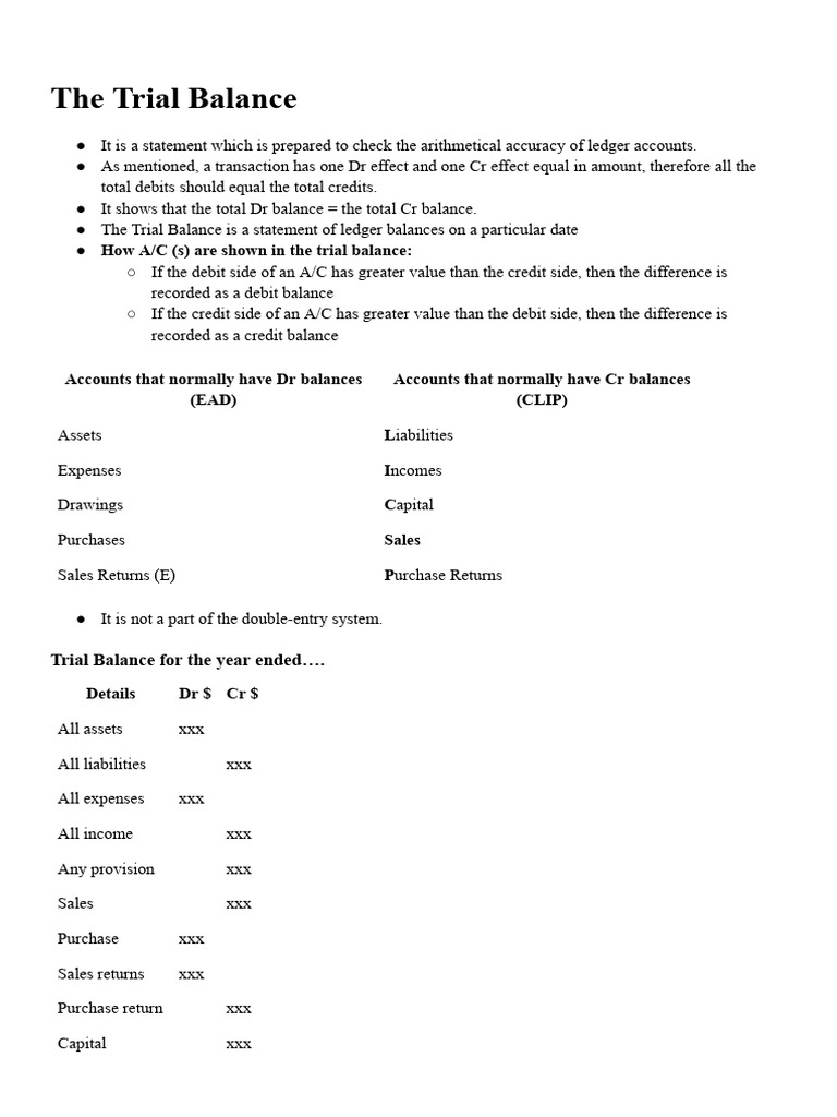 Acc Znotes Cheat Sheet | PDF