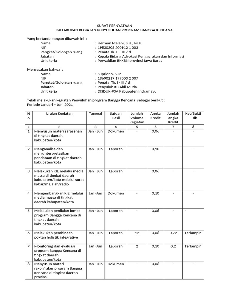 SPMK Penyuluhan | PDF