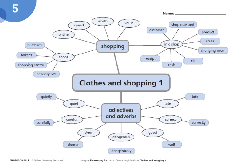 Unit 5 - Vocabulary - Clothes and Shopping 1 - Complete | PDF
