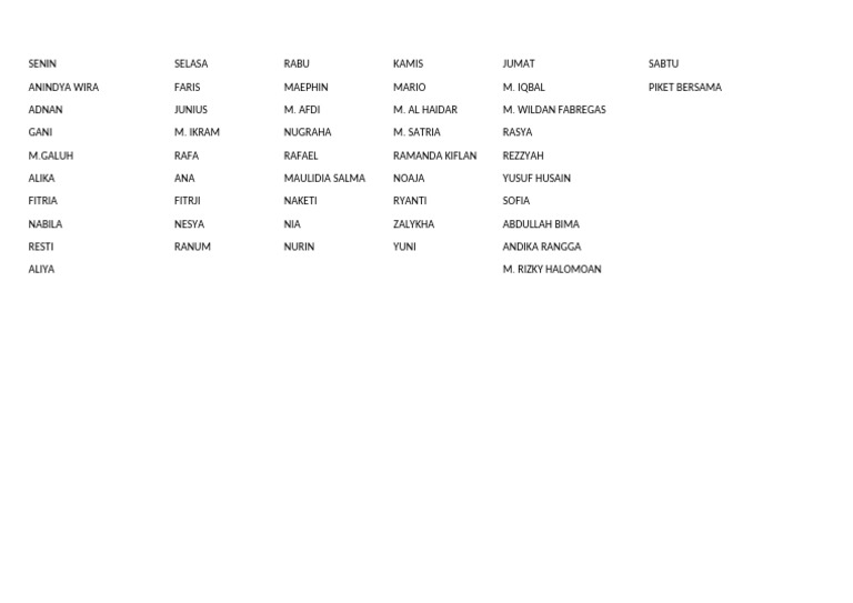 Jadwal Piket 6B | PDF