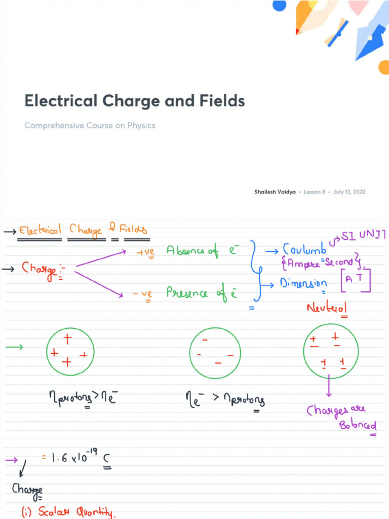 Electrical Charge and Fields With Anno | PDF