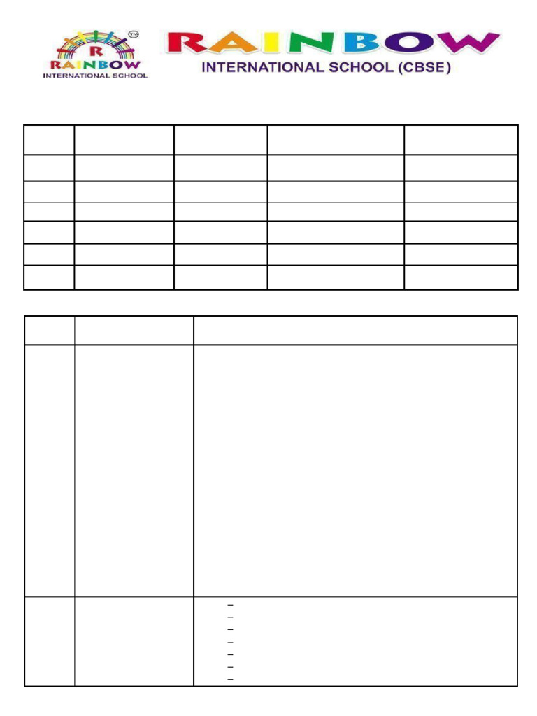 Xii Science Portion Planner and Datesheet For Term 1 | PDF