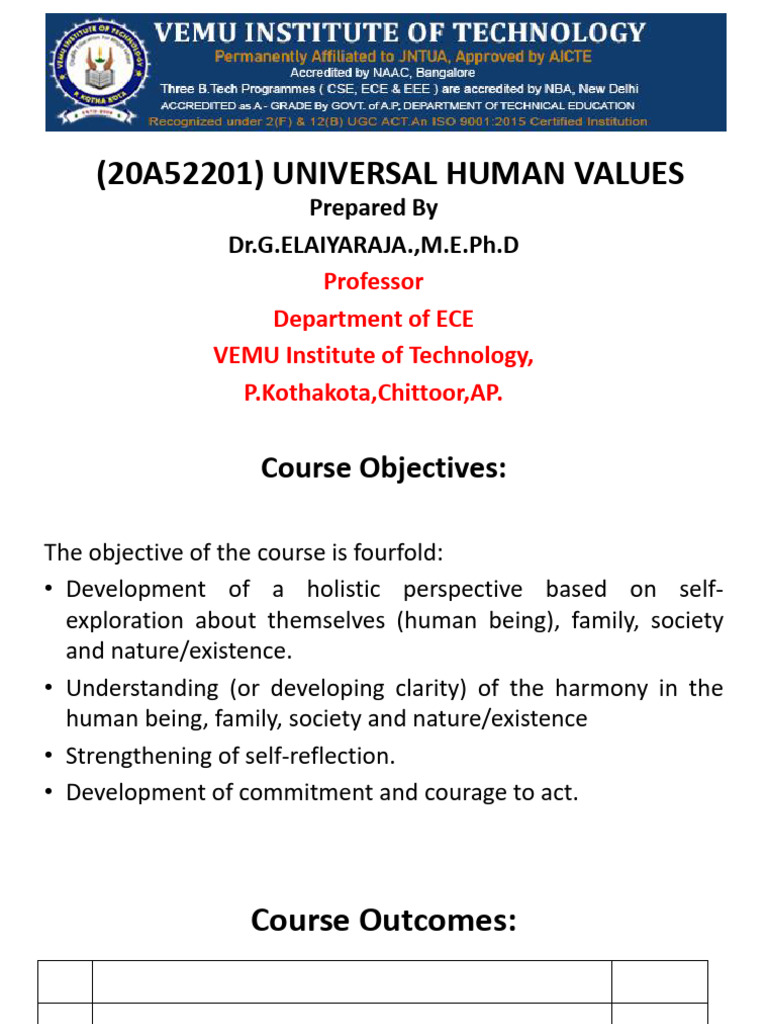 JNTUA Universal Human Values - PPT Notes - R20 | PDF | Happiness ...