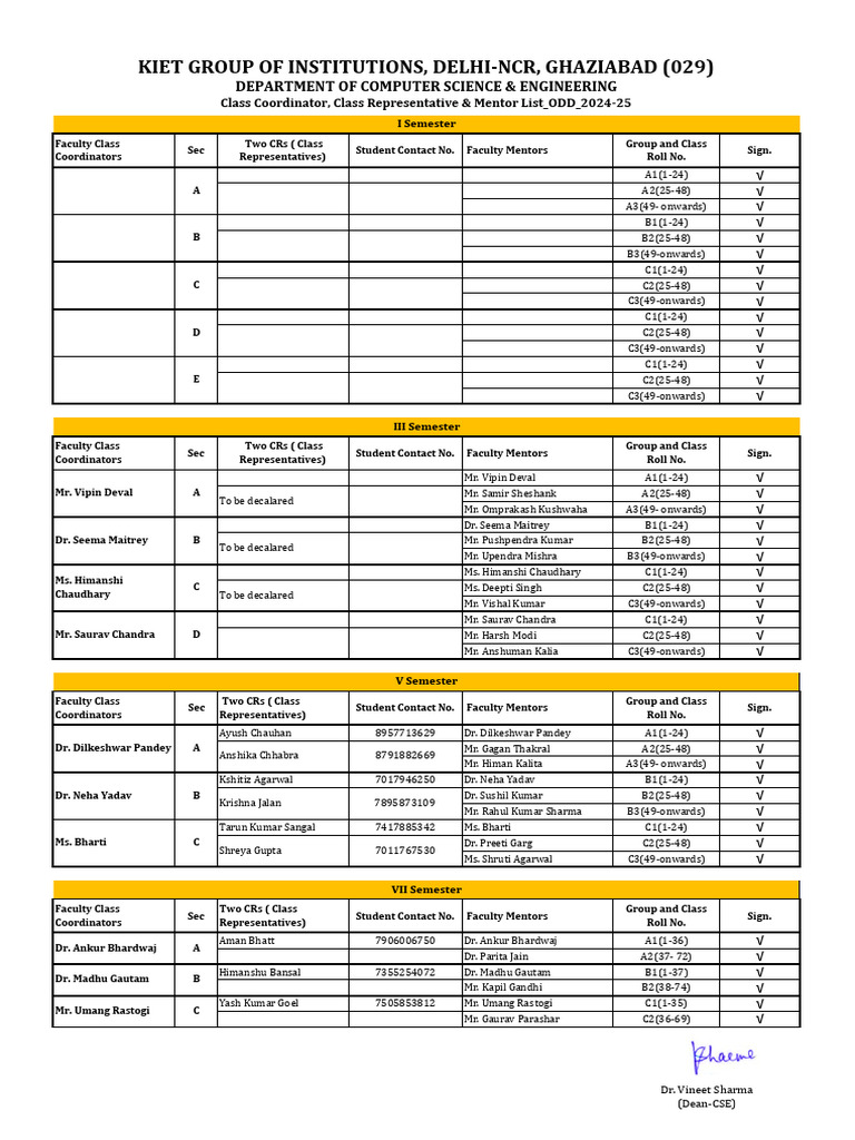 Class Coordinator, Class Representative & Mentor List - ODD - 2024-25 | PDF