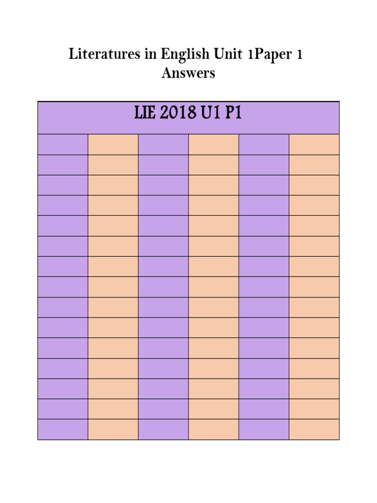 CAPE Literatures in English U1 P1 Answers | PDF