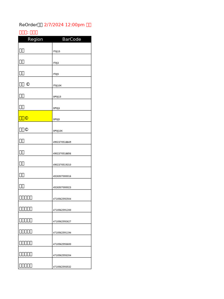 Gift Card ReOrder 2.7.2024 | PDF