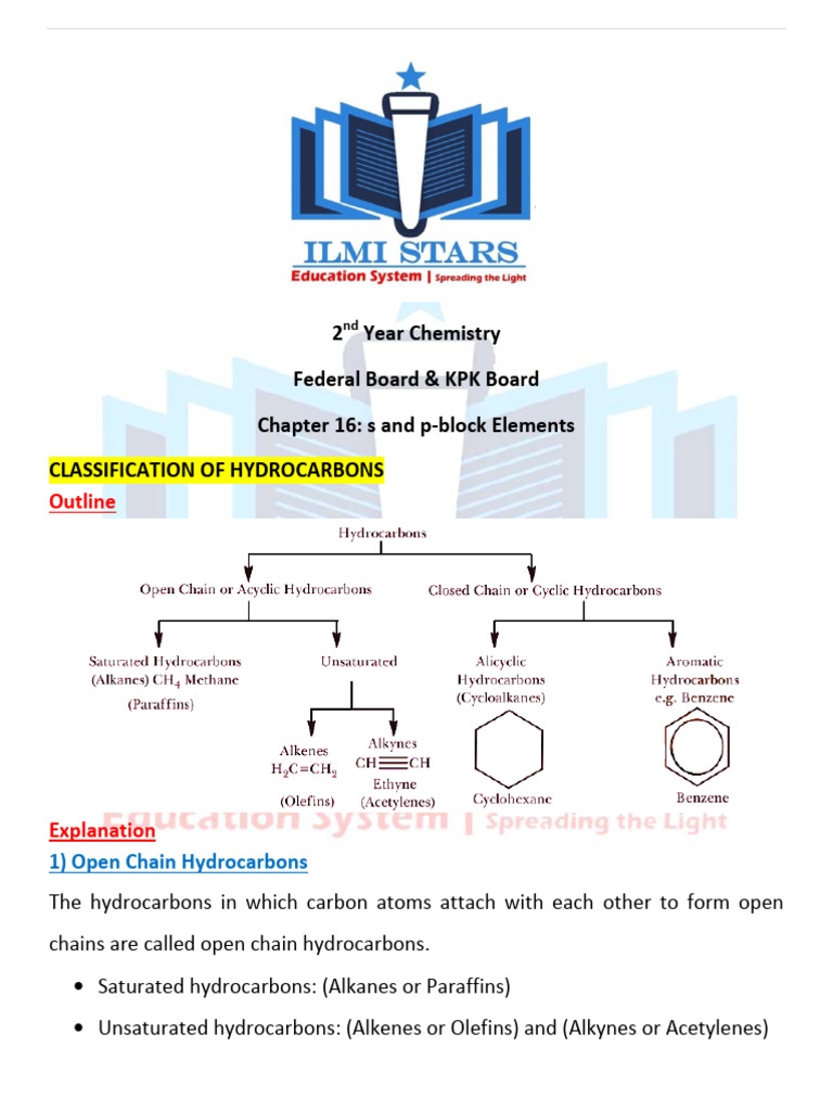 Class 12 Chemistry Chapter 16 Notes Part 1 | PDF