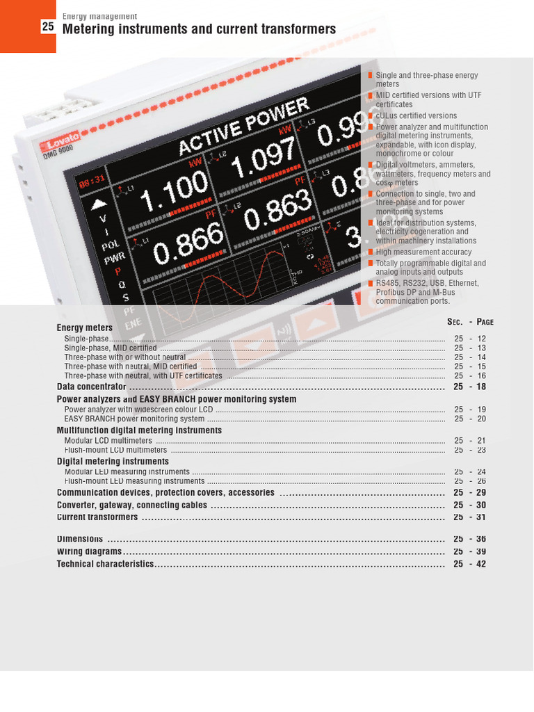 Metering Instruments and Current Forme: Trans Rs | PDF