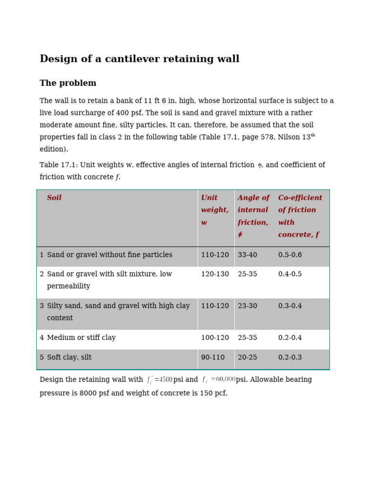 Design of A Cantilever Retaining Wall | PDF