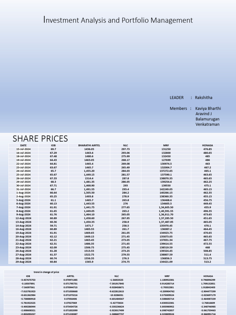 Investment Analysis and Portfolio Management - 1 | PDF
