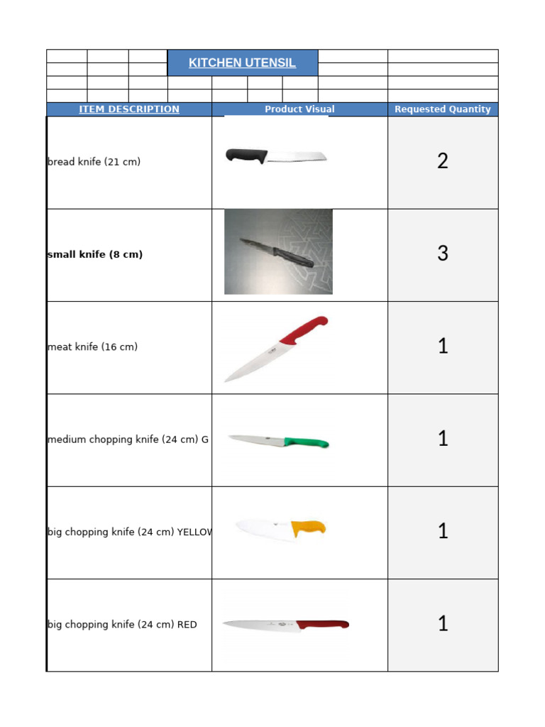 Kitchen Utensils | PDF
