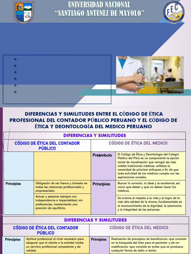 Diferencias Codigo de Etica Del Contador y Medicos Primera Parte y Ultima Parte | PDF