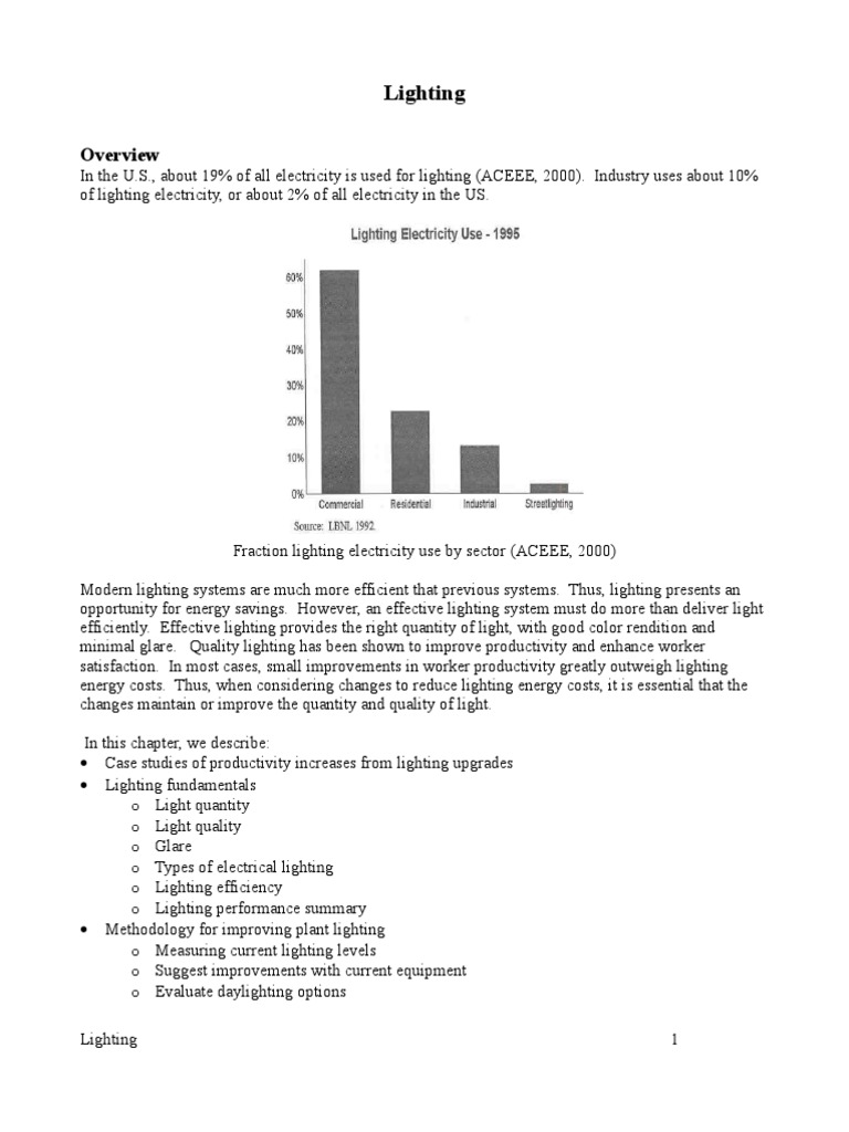 Lighting Fundamentals Pdf Business