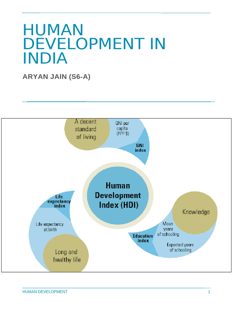 Human Development in India | PDF