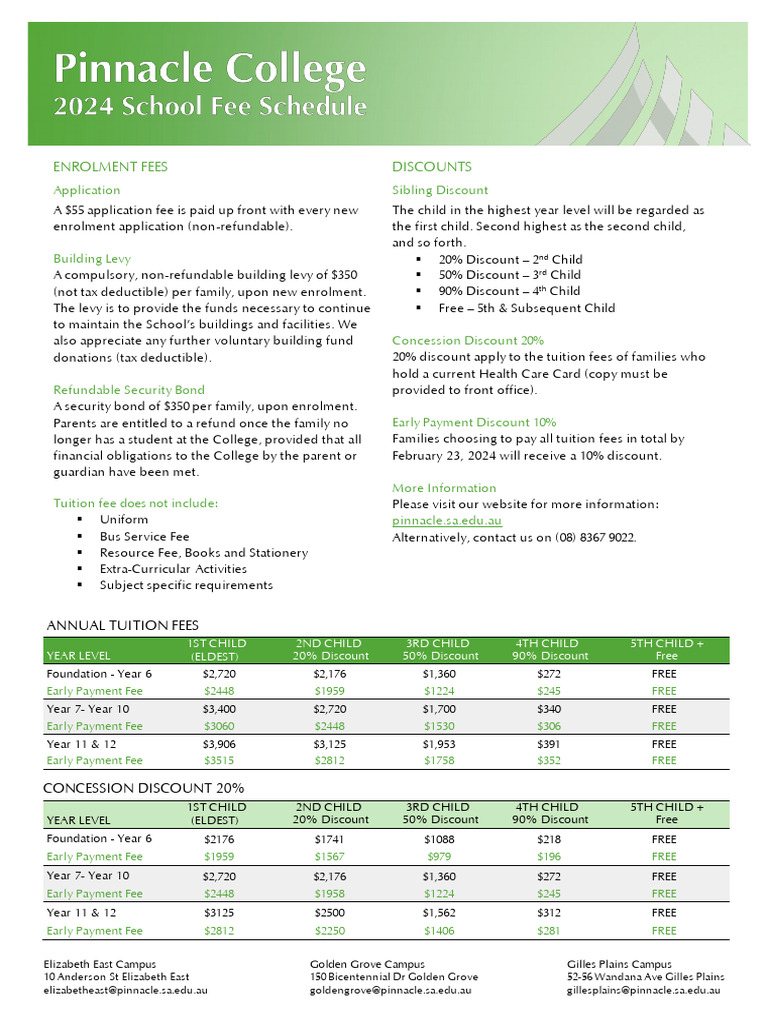 2024 Fee Schedule 1 | PDF