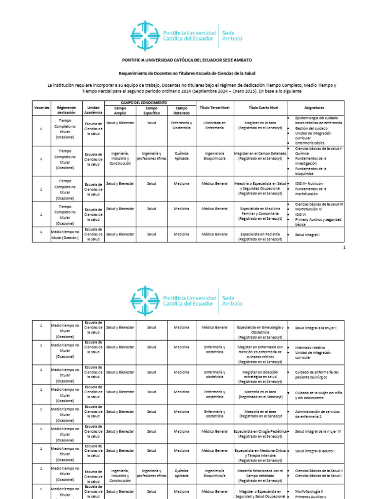 Compilado No Titulares | PDF