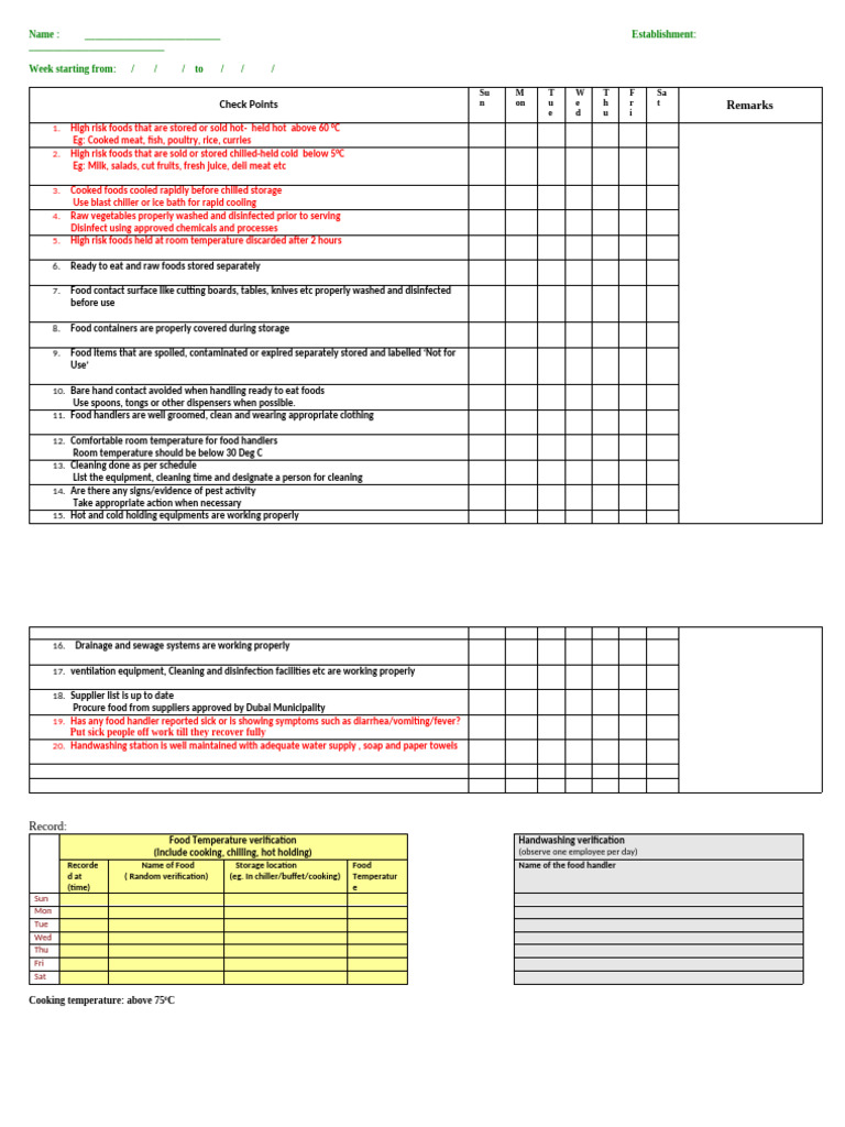 CHEF PIC - Checklist | PDF