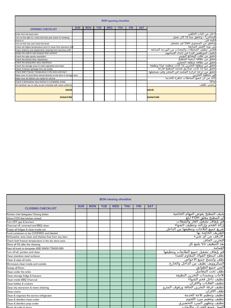 Boh Checklist | PDF