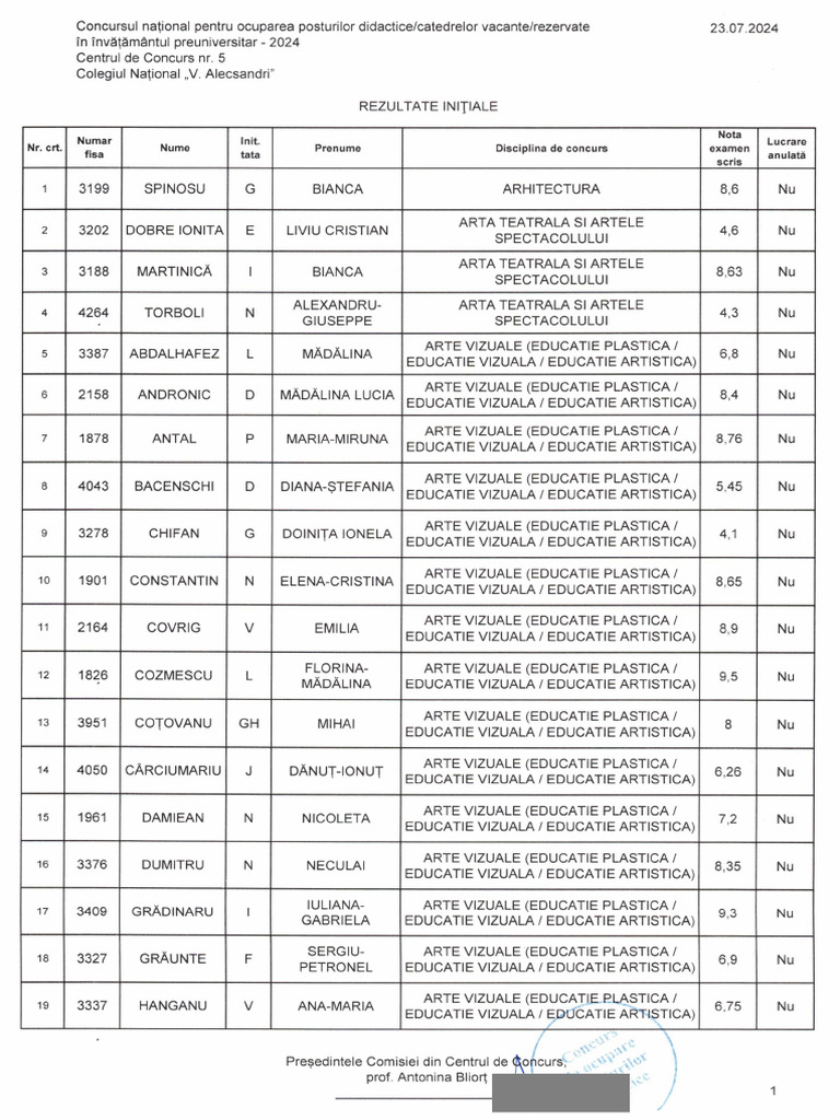 CE5 - REZULTATE INIȚIALE - S | PDF