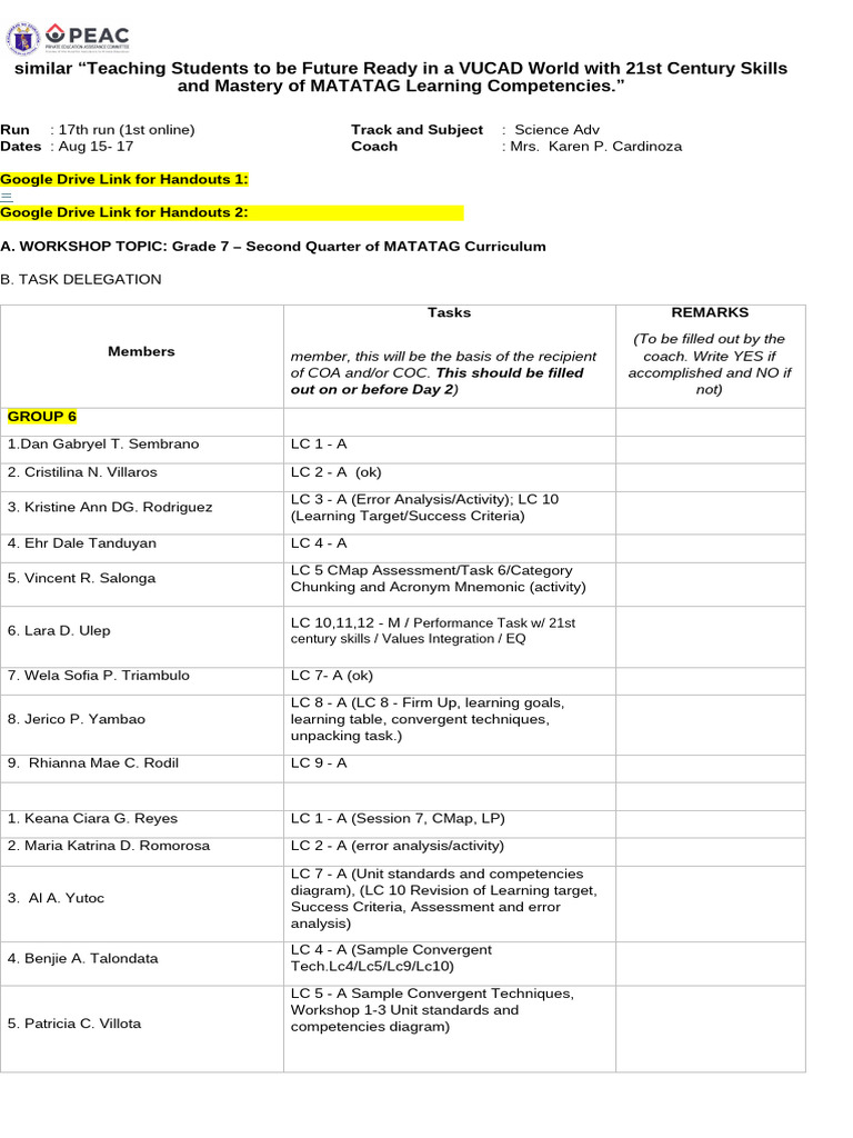 Group 6 - 2024 Inset Output Tracker | PDF