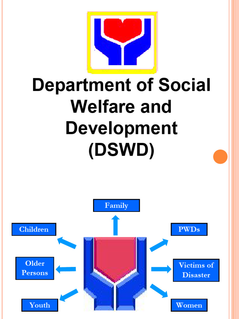 DSWD National Programs and Services | PDF