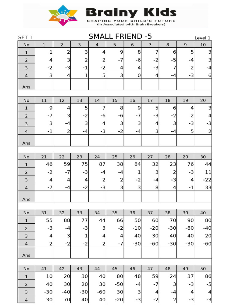 Abacus Level 1 (-5) Small Friend | PDF