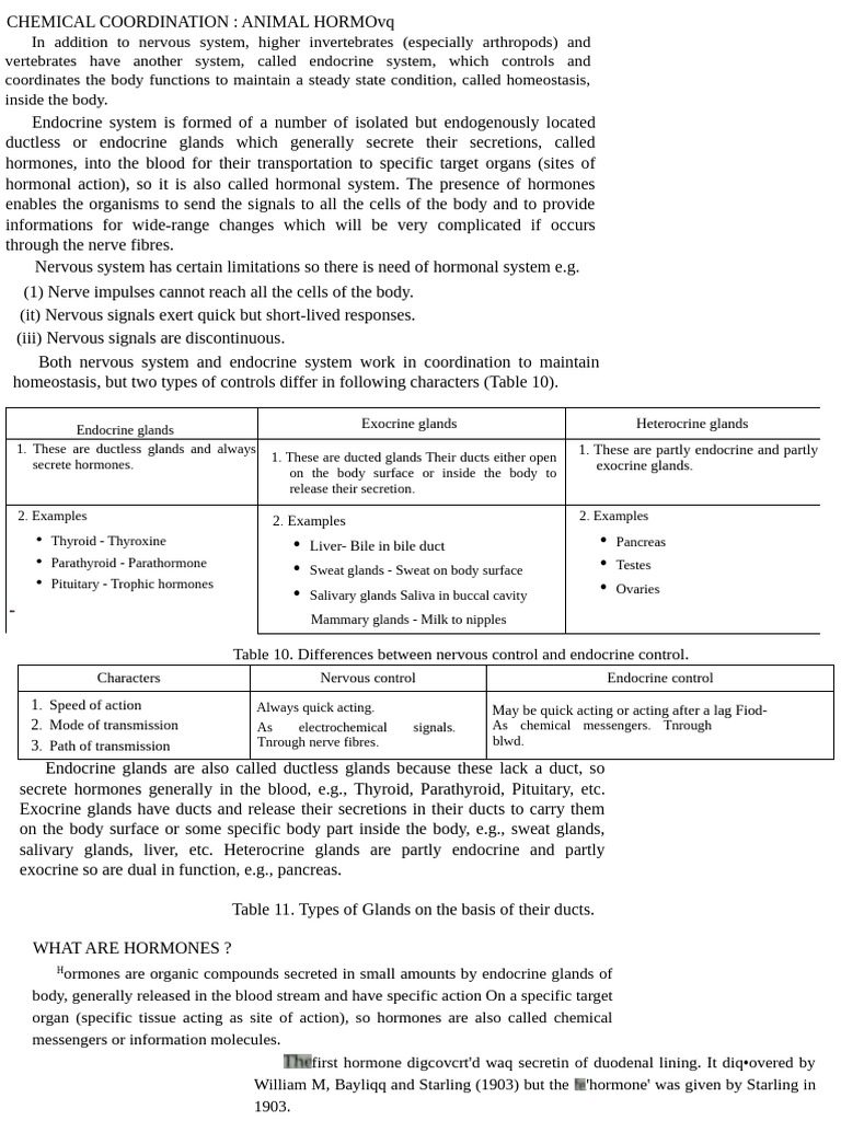 Understanding Animal Hormones | PDF | Endocrine System | Adrenal Gland