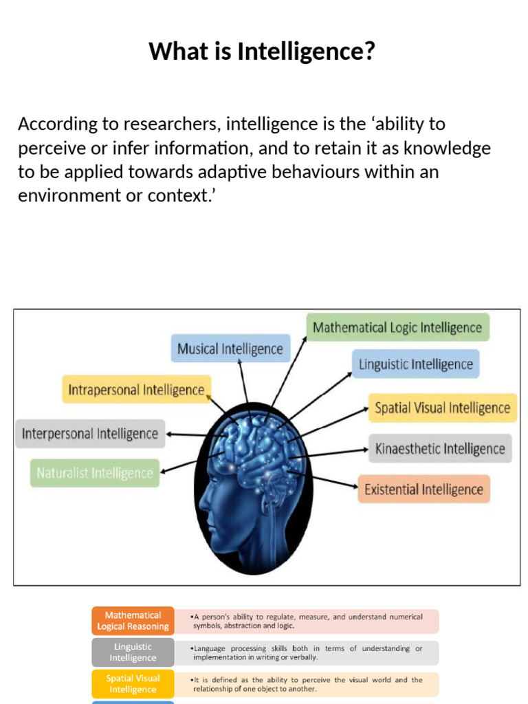 Introduction To AI | PDF