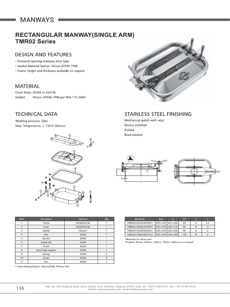 Rectangle Manhole | PDF