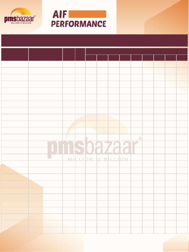 PMSBazaar AIF Performance As On 31st May 2024 2 | PDF | Investing ...