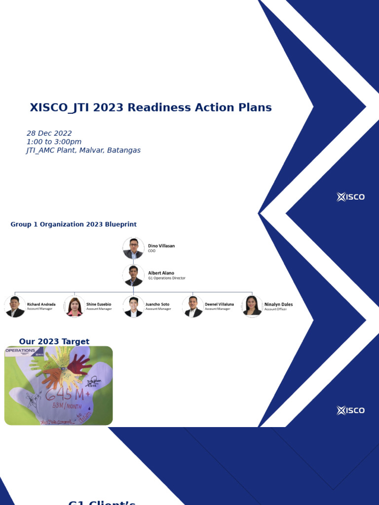 2023 Readiness - Group 1 | PDF