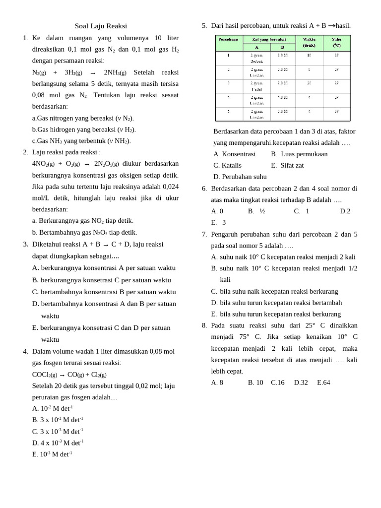 Soal Laju Reaksi | PDF