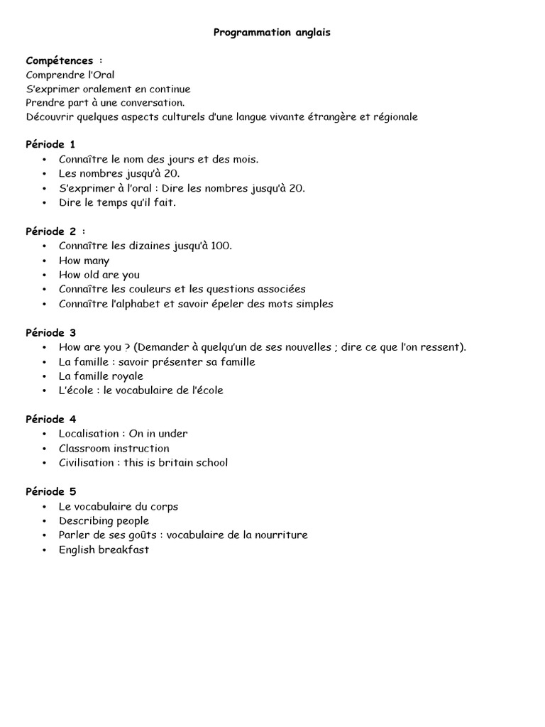 Programmation Anglais | PDF