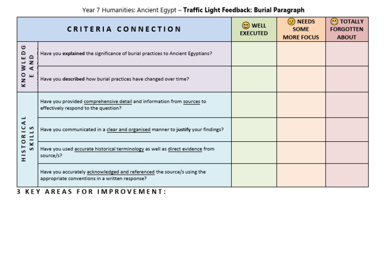 Formative Task Traffic Light Feedback Burial Paragraph 1 | PDF