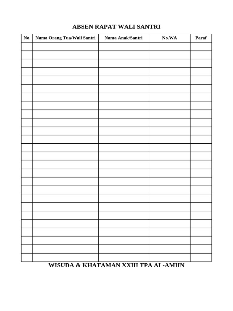 Absen Rapat Wali Santri | PDF