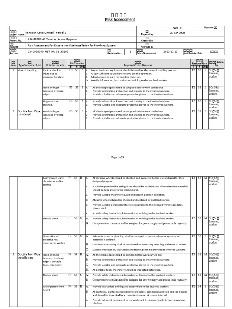 2340028040_MST_RA_01_30202_1_Method statement for Ductile Iron Pipe Installation for Plumbing ...