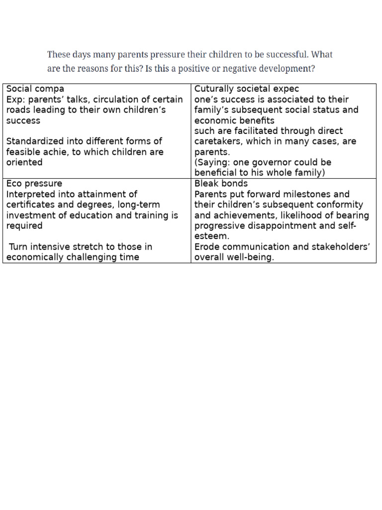 Ielts Writing Task 2 Children Success Pdf Economies Social