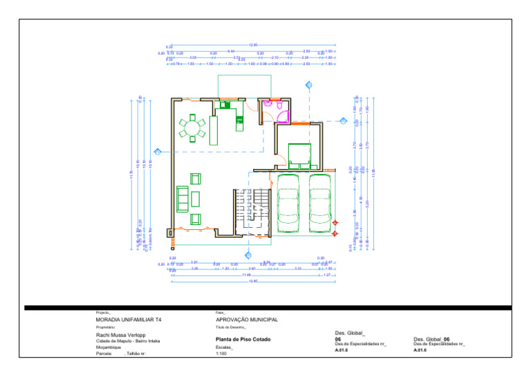 Rachi - 2 - Layouts | PDF