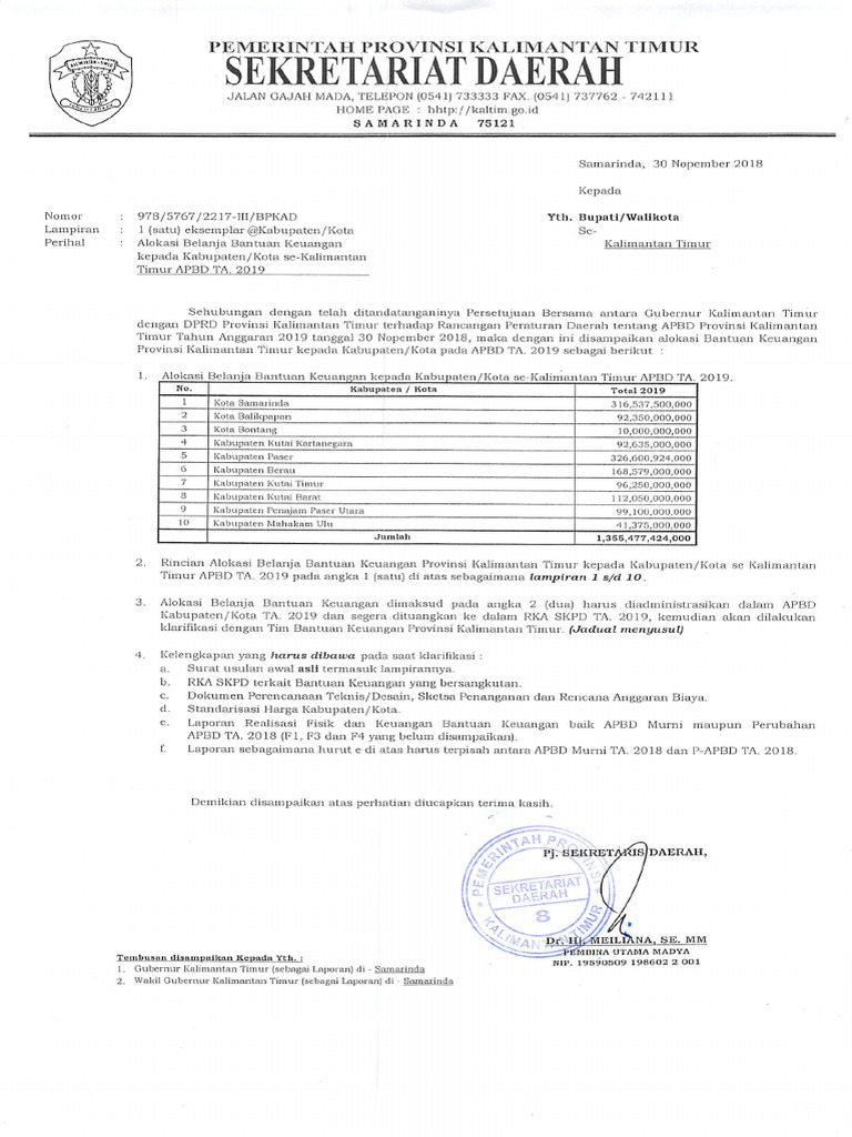 Alokasi Bankeu Bontang | PDF